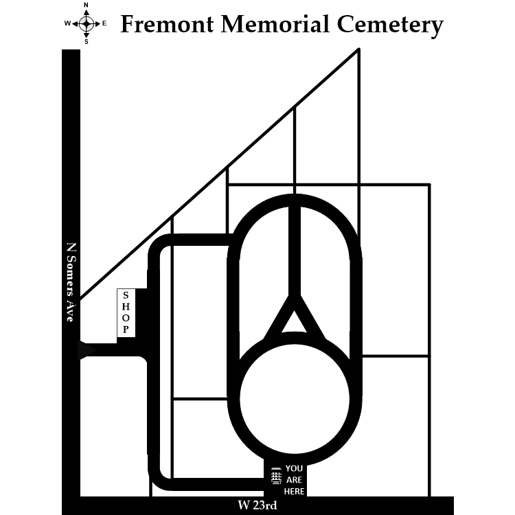 Burial Record Details