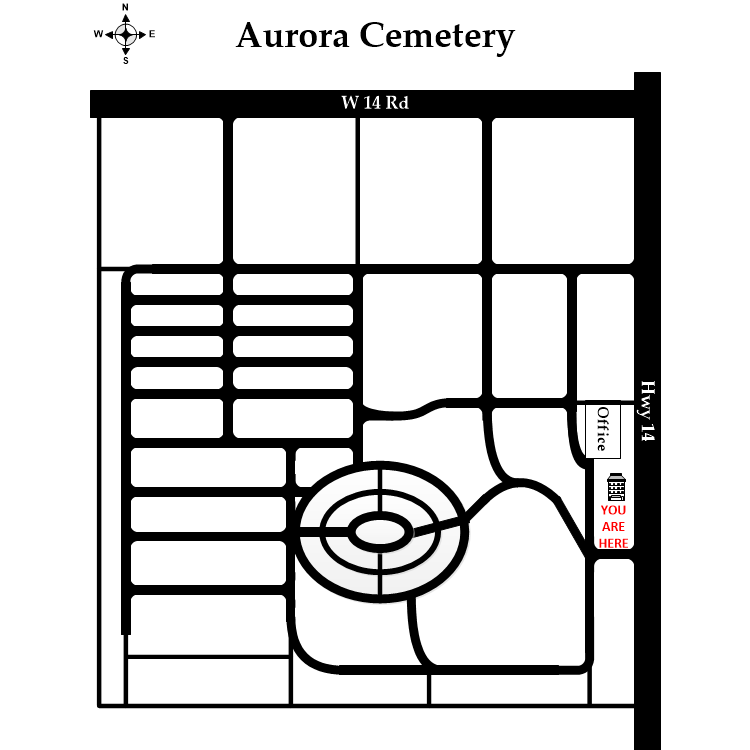 Burial Record Details