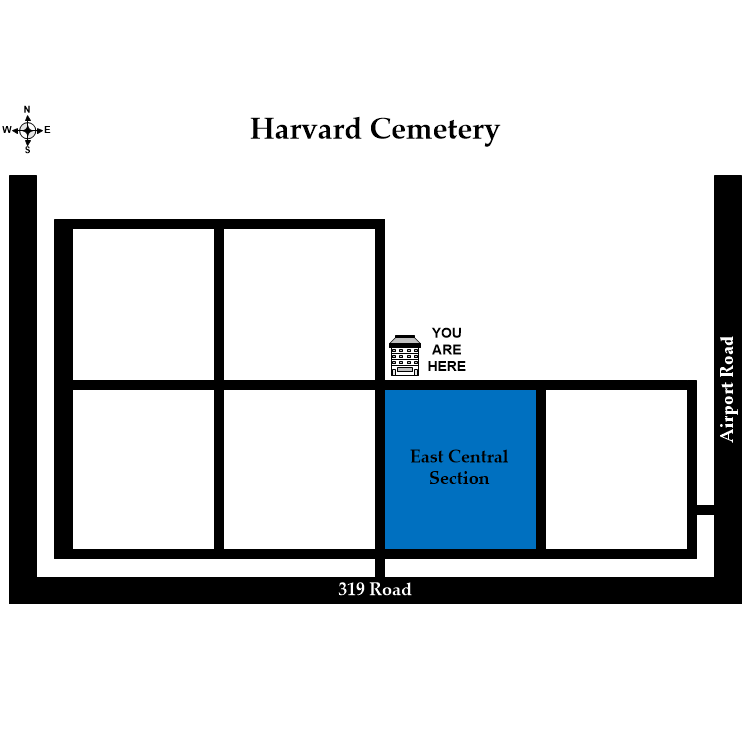 Burial Record Details