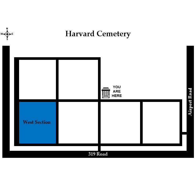 Burial Record Details