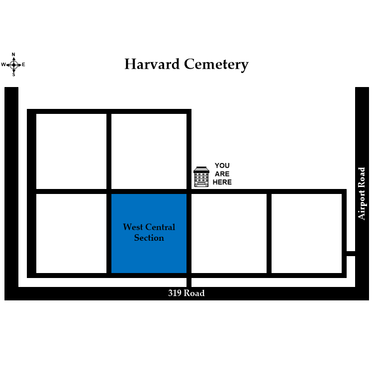 Burial Record Details