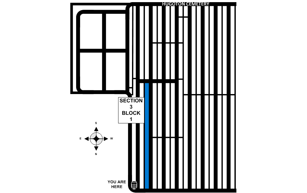 Burial Record Details