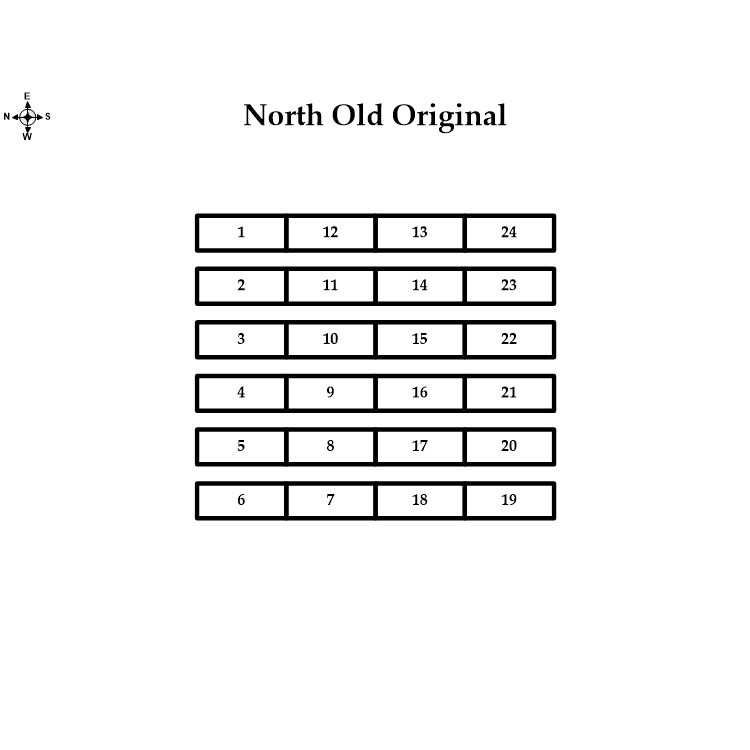 Burial Record Details