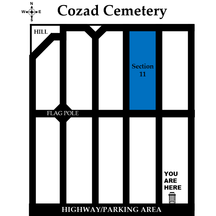 Burial Record Details