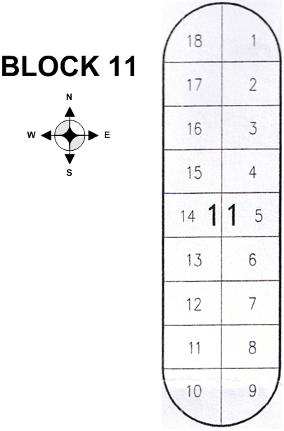 Burial Record Details