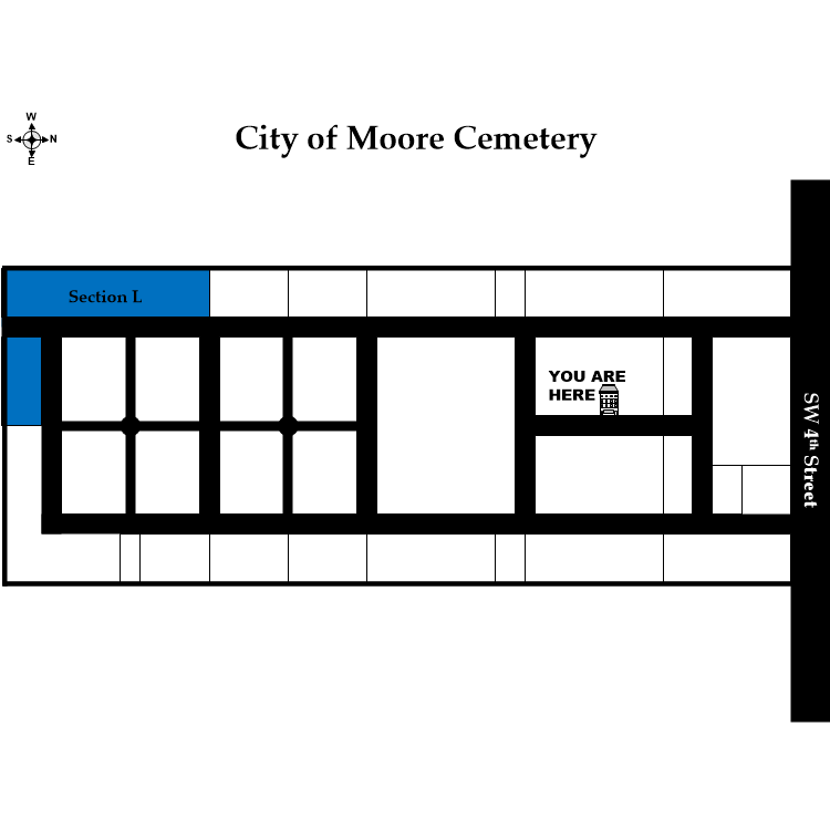 Burial Record Details