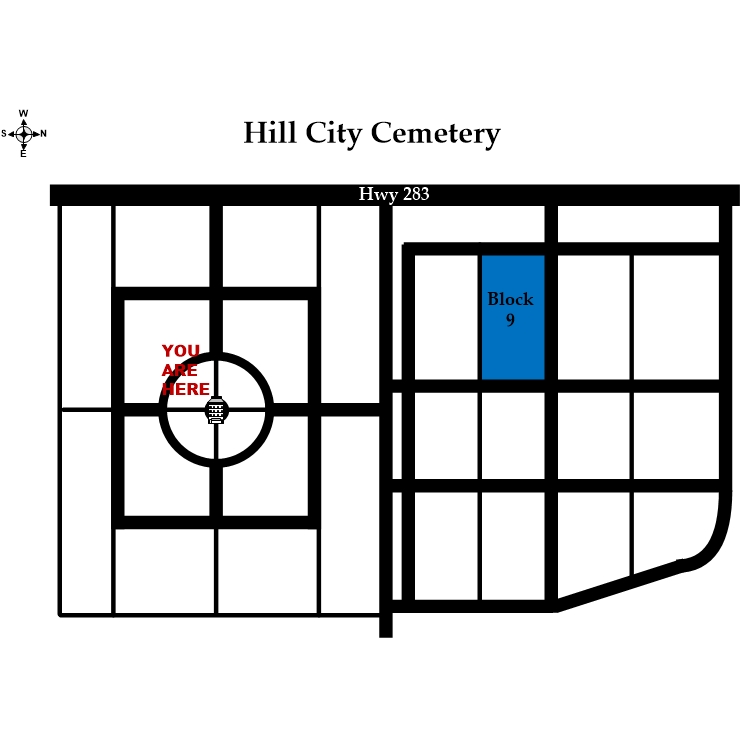 Burial Record Details