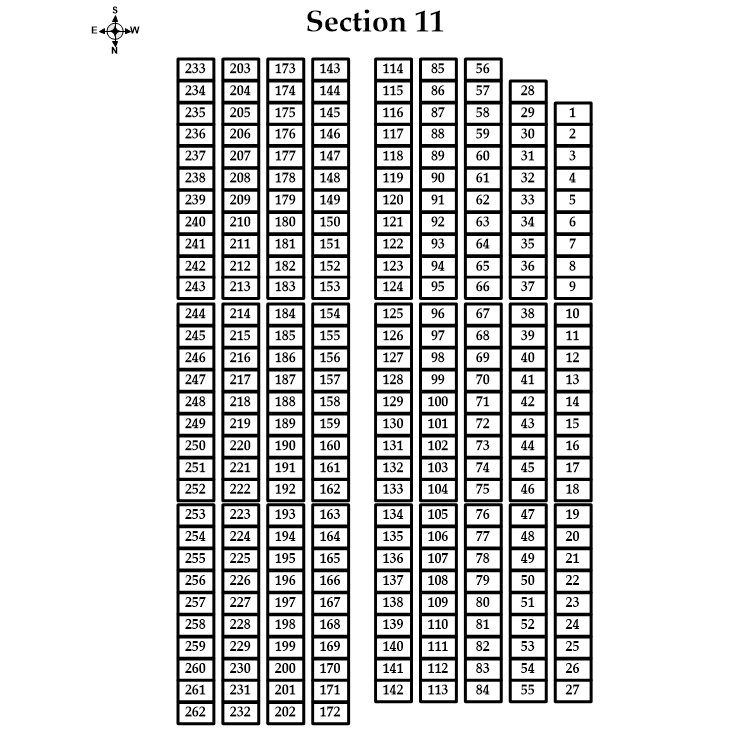Burial Record Details
