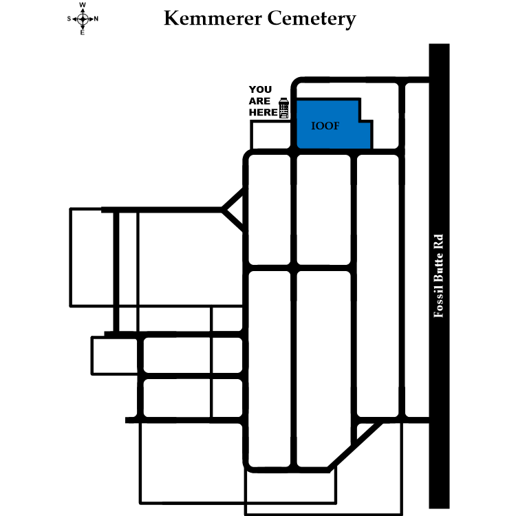 Burial Record Details