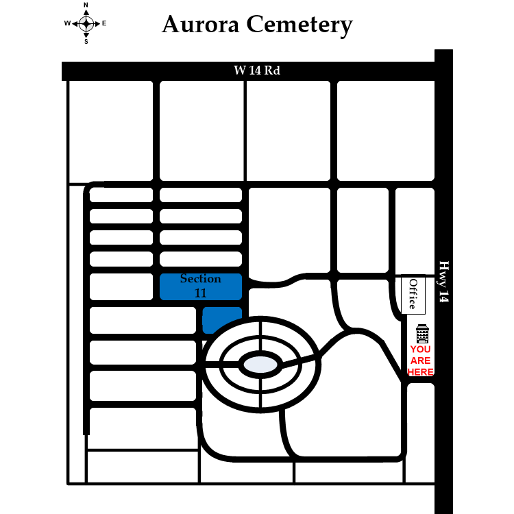 Burial Record Details